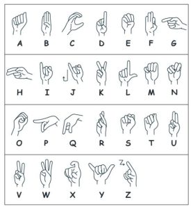 How To Learn ASL: A Guide for Beginners - Cooljugator
