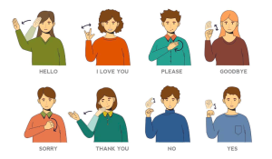How To Learn ASL: A Guide for Beginners - Cooljugator