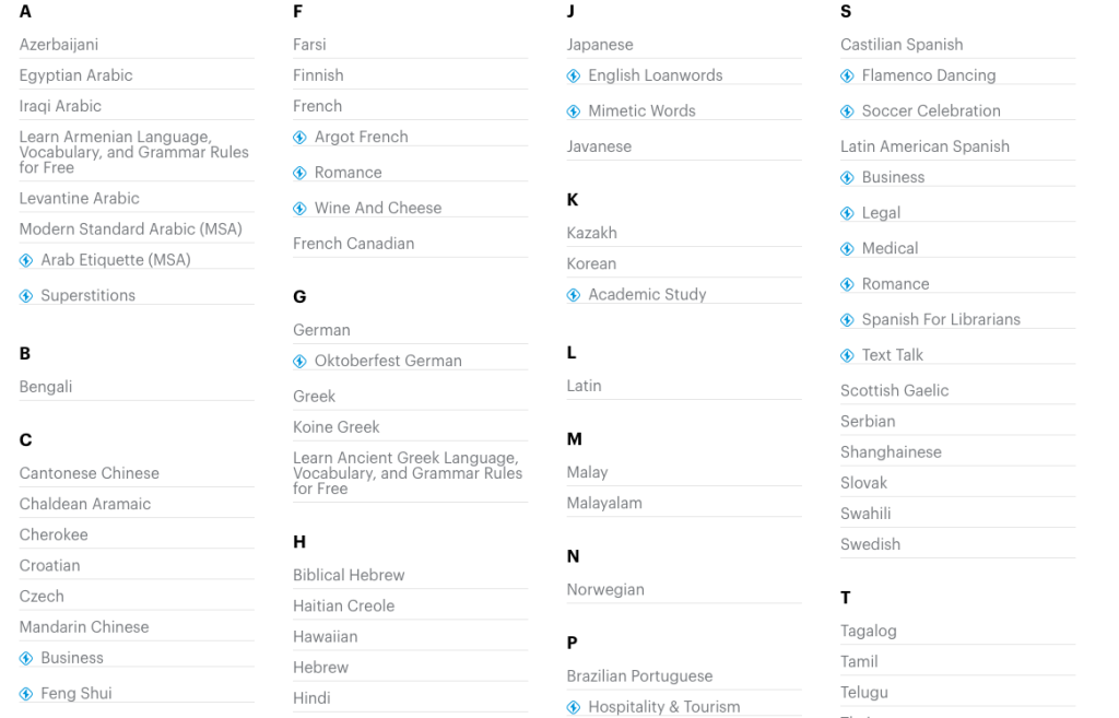 Mango Languages Review: Exploring Key Features and Benefits of this ...