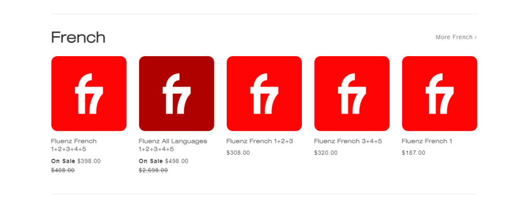 A Thorough Fluenz Review and Comparison: Structure, Effectiveness and ...