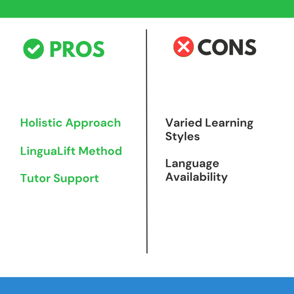 Comprehensive Lingualift Review: Uncover Its Features and Effectiveness ...