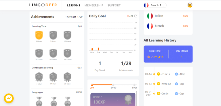 Lingodeer Review: Everything You Need to Know About This Language ...