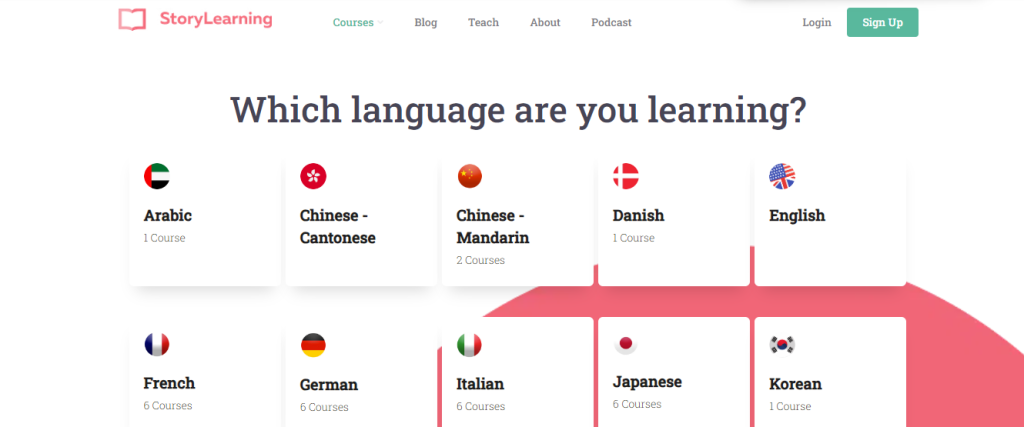 Spanish Uncovered Review: Unveiling the Power of Story Learning - Cooljugator
