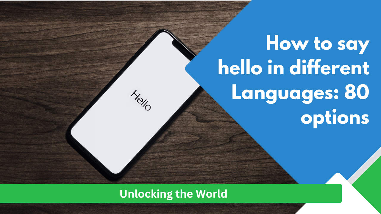 How to say hello in different Languages: 80 options - Cooljugator